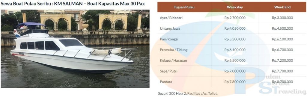 Sewa Kapal Boat ke Pulau Seribu Jakarta Terbaru 2021
